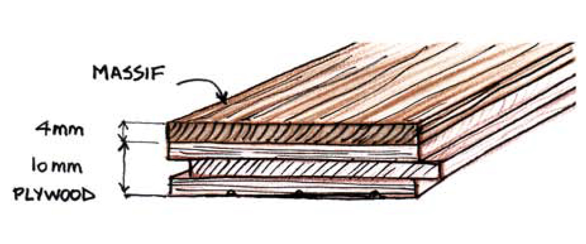 Engineered Parquet | Hardwood Flooring Company sarl